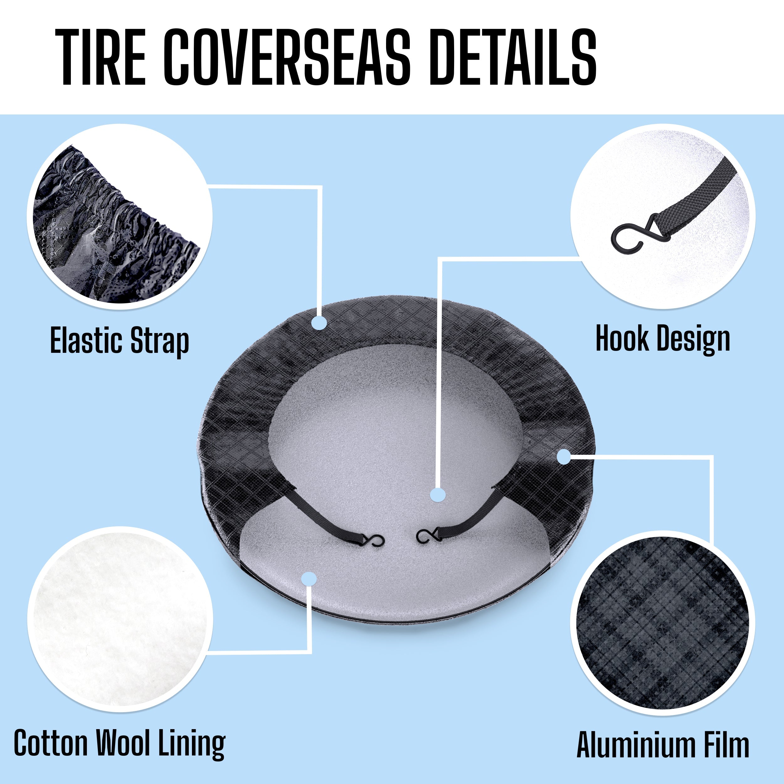 Car Tire Cover | AutoTech Park